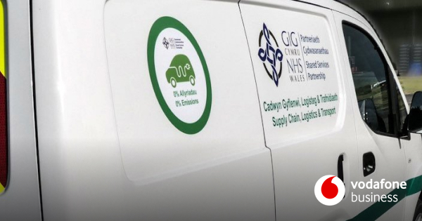 NHS Wales Shared Services Partnership (NWSSP)